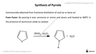 Pharmaceuticals Organic chemistry BP401T_Pyrrole.pdf