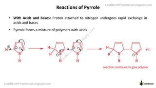 Pharmaceuticals Organic chemistry BP401T_Pyrrole.pdf