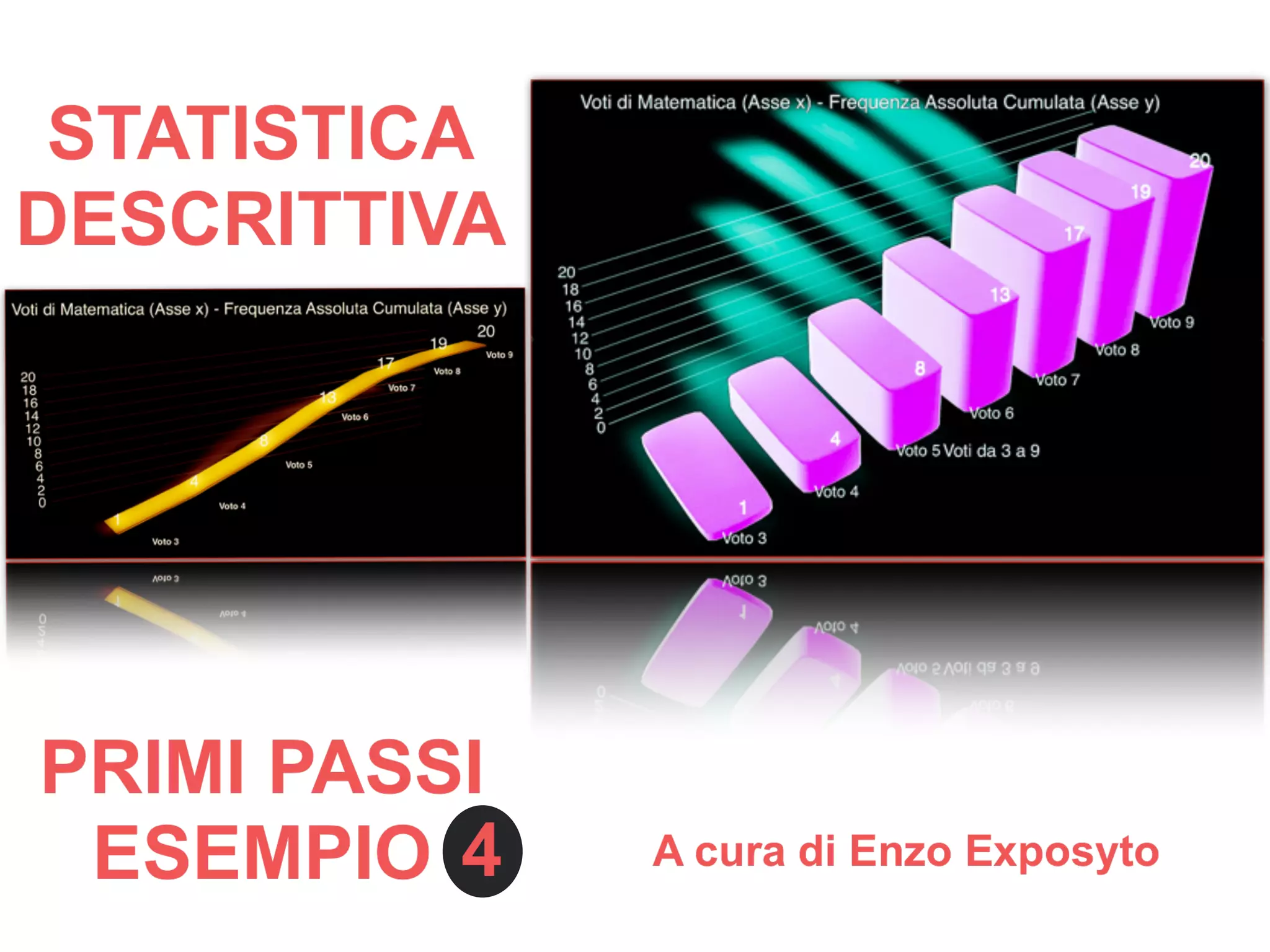 STATISTICA DESCRITTIVA - PRIMI PASSI-4 - MEDIE, MODA, MEDIANA ...
