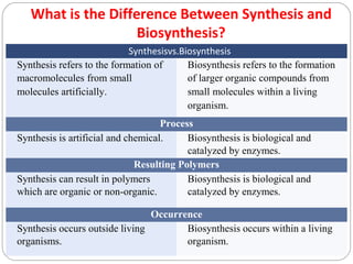 BP503TP (1).ppt