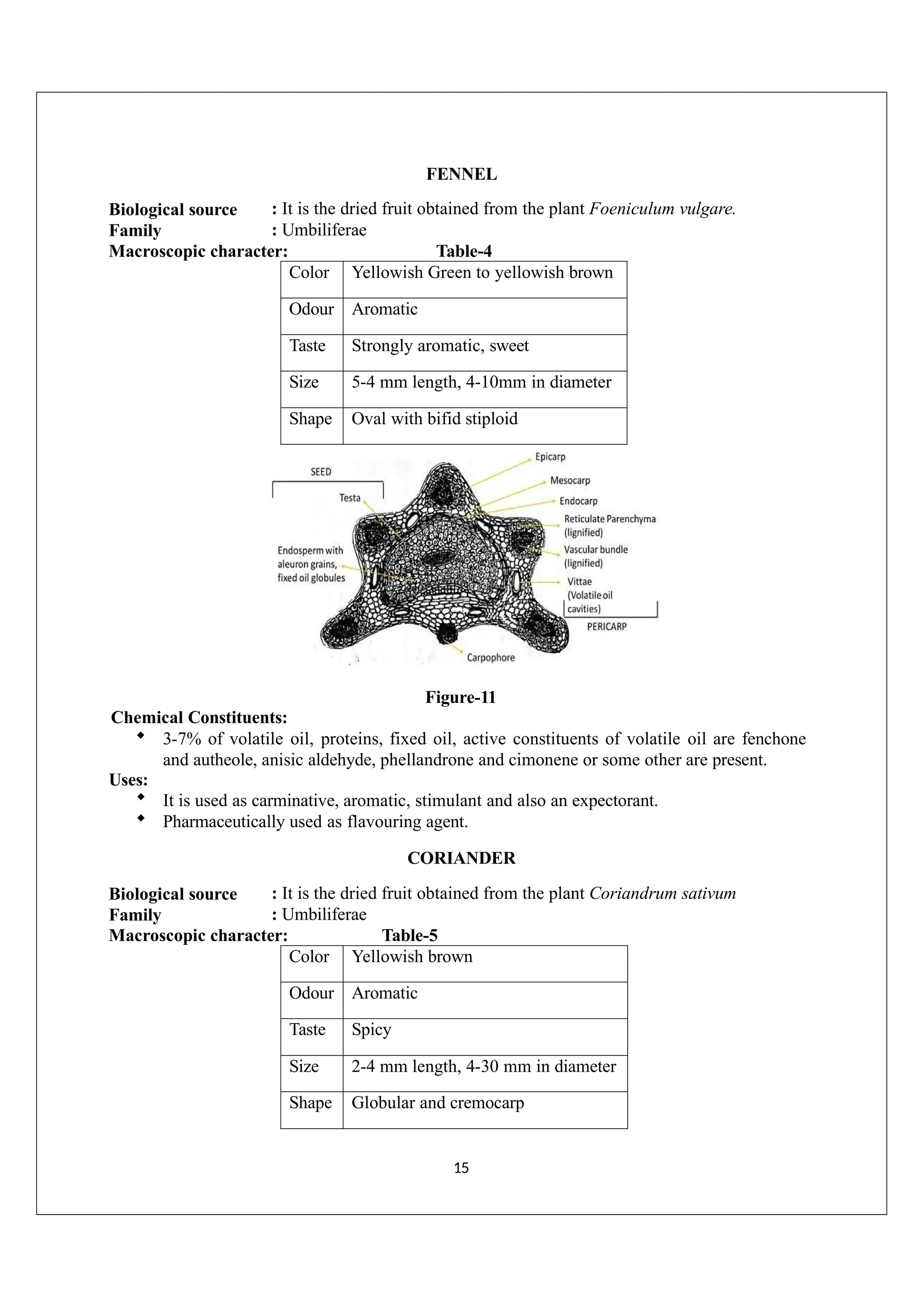 BP504T_PGPC_UNIT_II (1) (1)PHARMACOGNOSY AND PHYTOCHEMISTRY 2 | PPTX