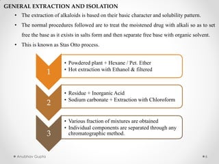BP504T PHARMACOGNOSY UNIT 03 PART 03 Isolation of Alkaloids | PDF