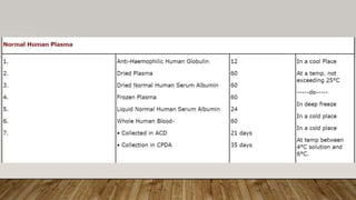 BP505T-UNIT-2-Schedule-P-converted.pptx
