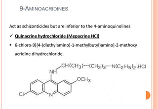 Medicinal Chemistry Antimalarial drugs 2.pptx