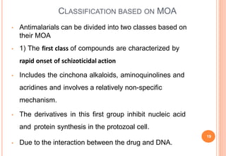 Medicinal Chemistry Antimalarial drugs 4.pptx