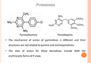 Medicinal Chemistry Antimalarial drugs 4.pptx