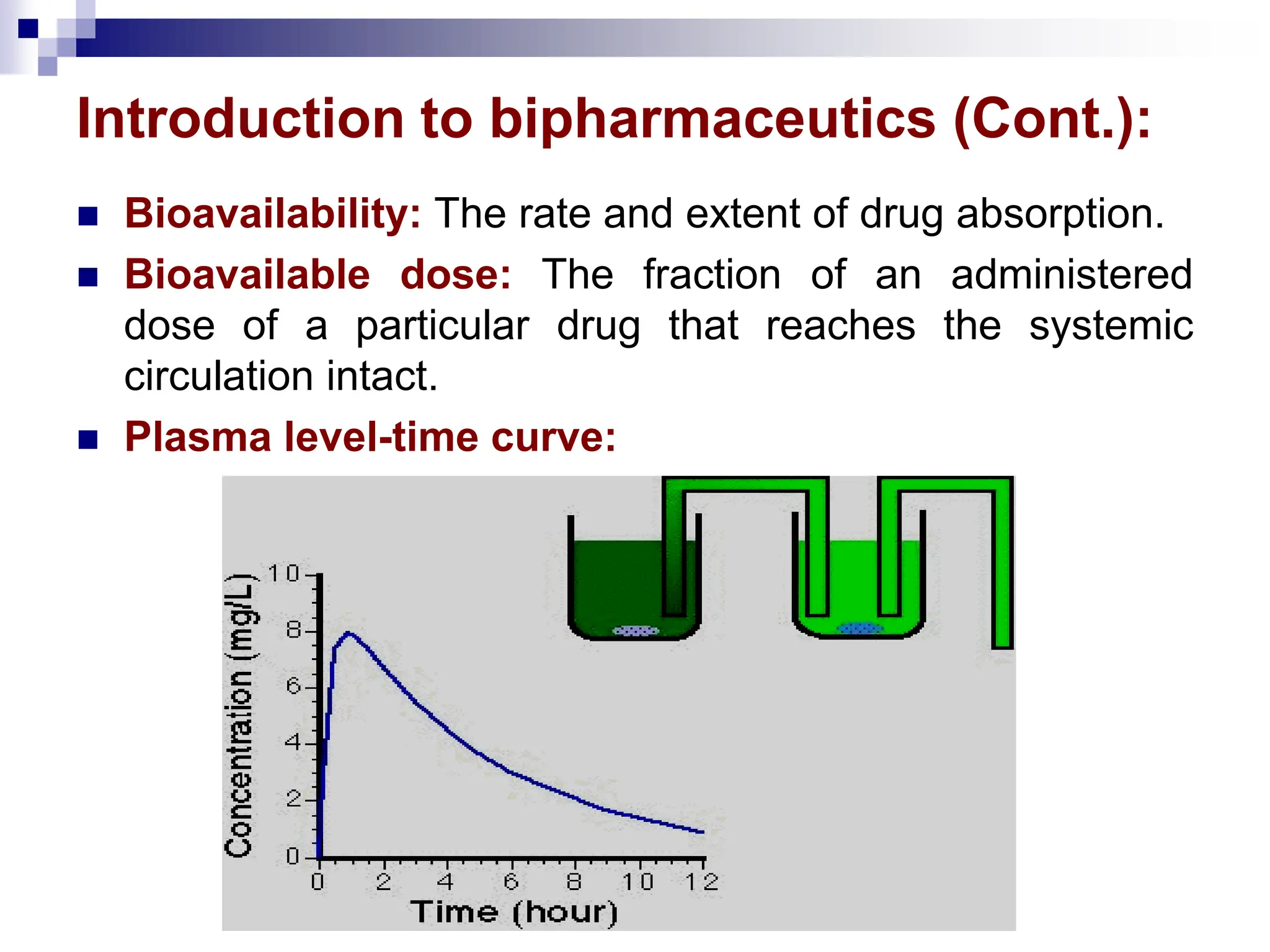 biopharmaceuticsand pharmacokinetics ppt | PDF | Chemistry | Science