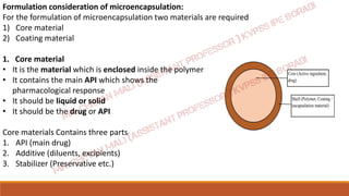 NOVEL DRUG DELIVERY SYSTEMS (NDDS) UNIT 2 | PDF