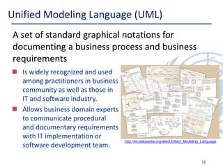 Business Process Analysis to Simplify Trade Procedures | PPTX