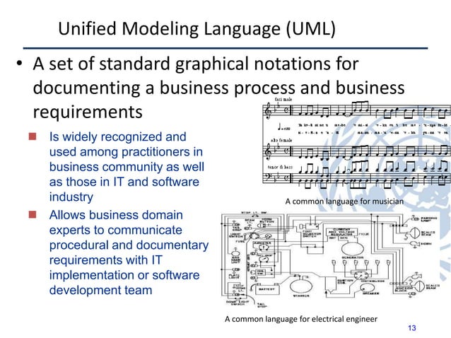 Business Process Analysis to Simplify Trade Procedures | PPTX