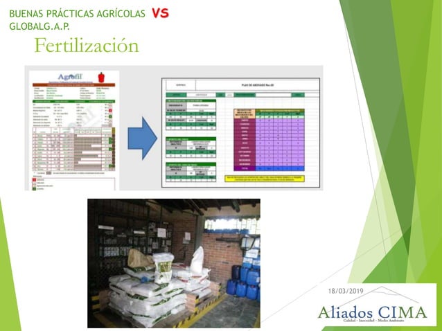 buenas practicas agricolas BPA para alimentos pptx | PPTX