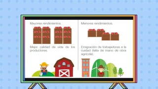 BPA Actividad.pptx buenas prácticas agroecológicas | PPTX