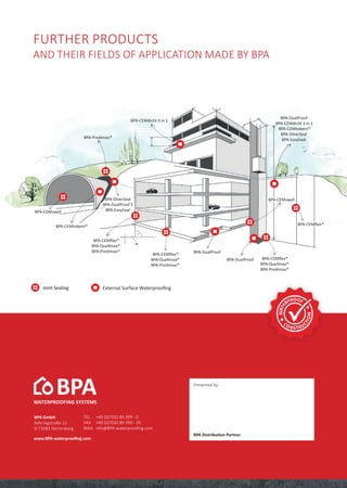 BPA Broschüre DualProof EN 2022.pdf | Civil Engineering Industry ...