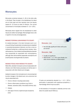 bpac_cbc_in_primary_care presentation for download | PDF