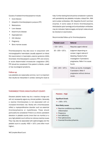 bpac_cbc_in_primary_care.presentation for download available | PDF