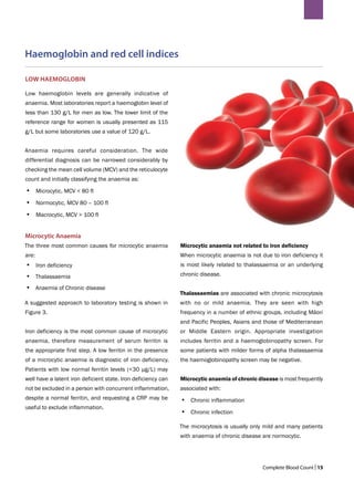 bpac_cbc_in_primary_care.presentation for download available | PDF