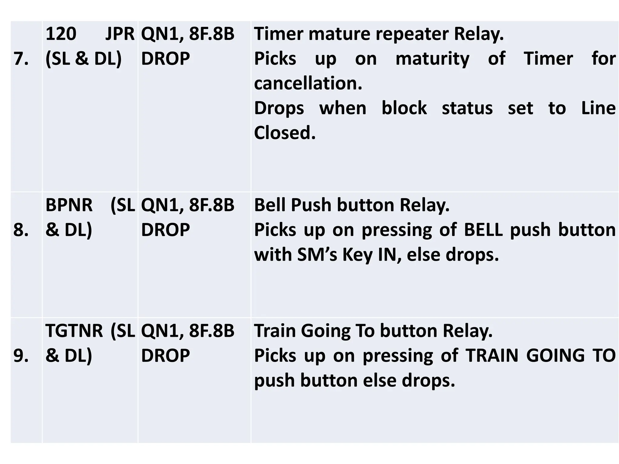 BPAC WITH UFSBI GENERAL PRESENTATION 18_05_2017-1.pptx