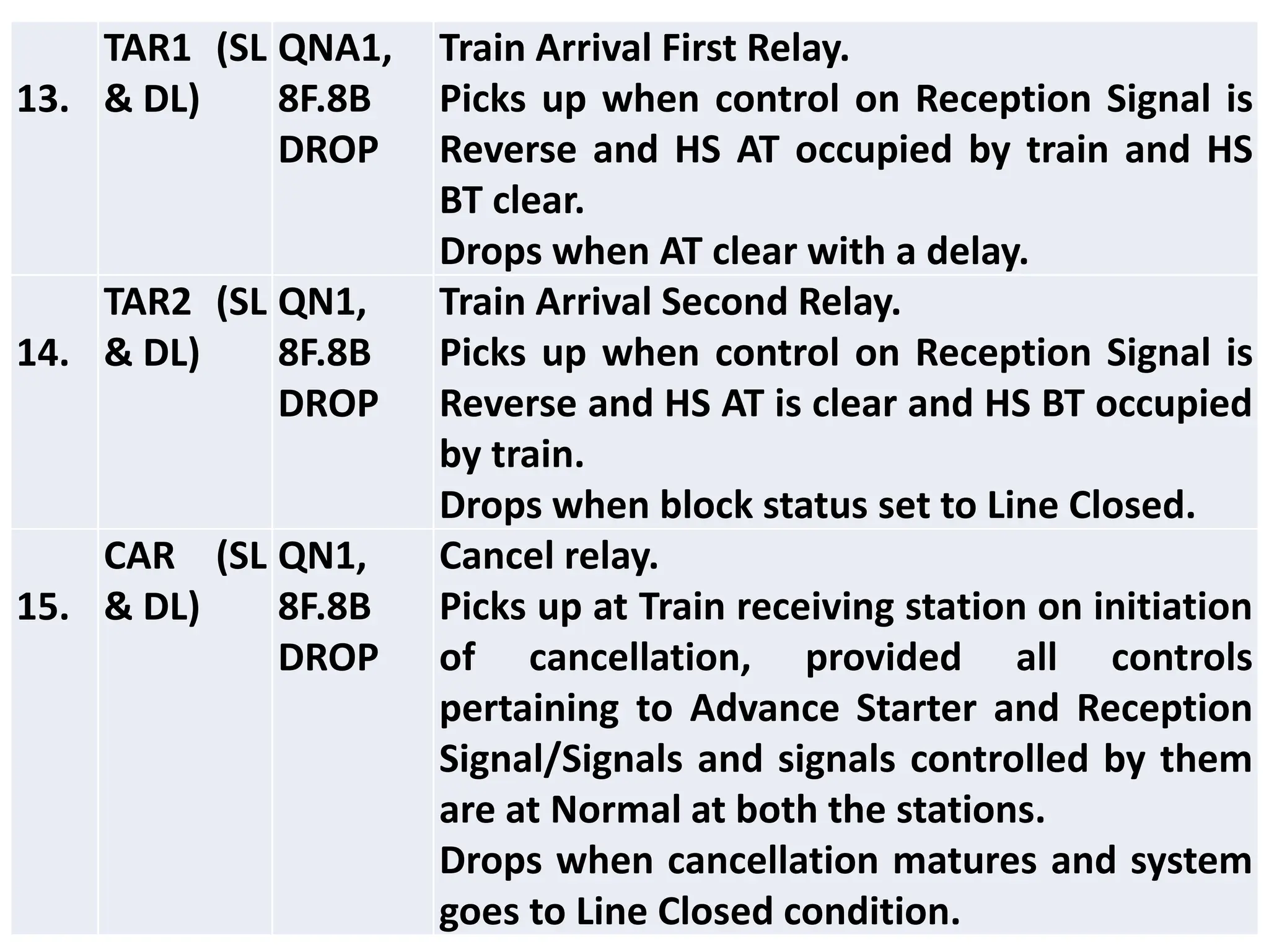 BPAC WITH UFSBI GENERAL PRESENTATION 18_05_2017-1.pptx