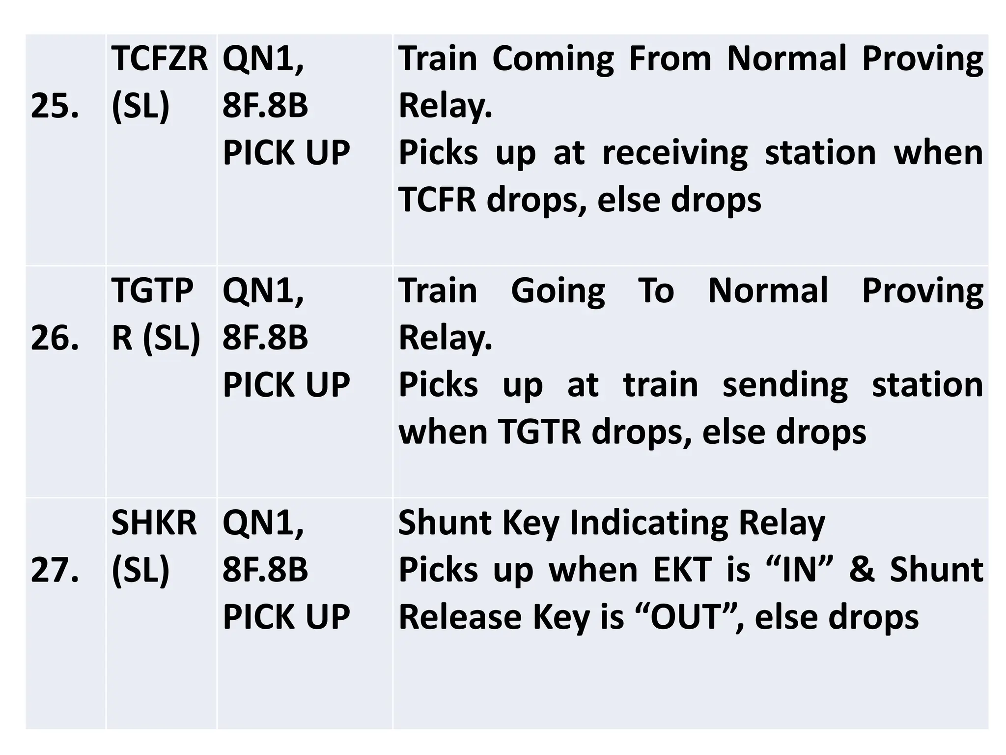 BPAC WITH UFSBI GENERAL PRESENTATION 18_05_2017-1.pptx