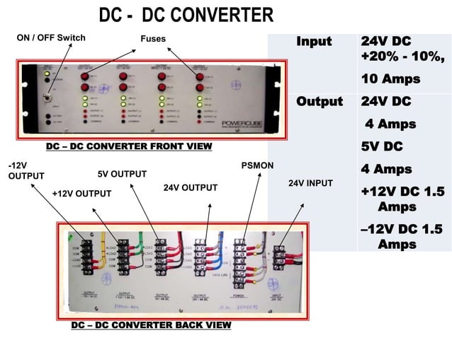 BPAC WITH UFSBI GENERAL PRESENTATION 18_05_2017-1.pptx