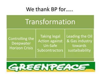 Bp advertisement | PPTX