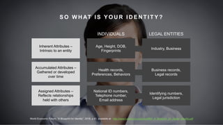 Identity Trust Framework Survey | PDF