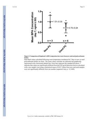Bpa is released from policarbonate drinking bottles and mimics the ...