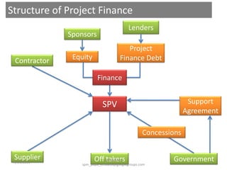 Bp Amoco (case study) | PDF