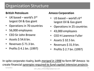 Bp Amoco (case study) | PDF