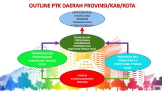 Kapusrenaker2019.pptx