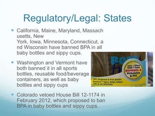 Bpa presentation | PPTX