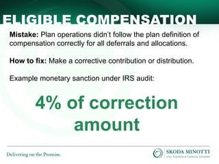 Common 401(k) Plan Operational Deficiencies | PPT