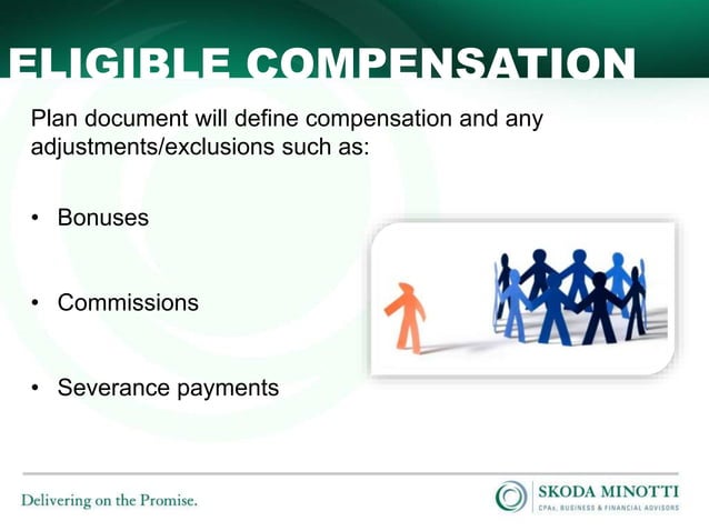 Common 401(k) Plan Operational Deficiencies | PPT