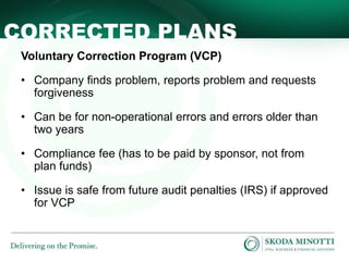 Common 401(k) Plan Operational Deficiencies | PPTX