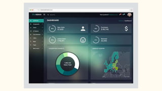 JWT(JSON Web Token)簡介 | PPTX | Web Development | Internet