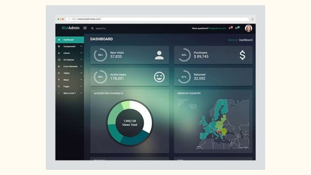 JWT(JSON Web Token)簡介 | PPT