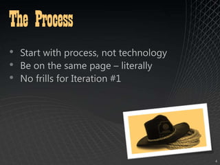 Business Process Automation with SharePoint & Workflow - The Good, the ...