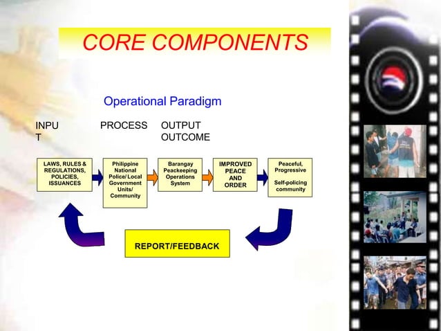 BPAT LECTURE FOR EXECUTIVES.pptx