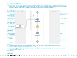 Oracle BPA Suite to BPEL: A case study | PPT