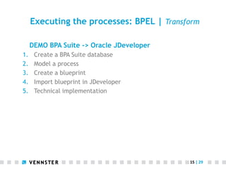 Oracle BPA Suite to BPEL: A case study | PPT