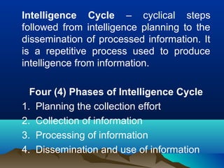 Bpats intelligence | PPT