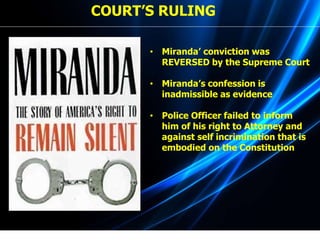 BPATs Seminar Miranda Doctrine.pptx