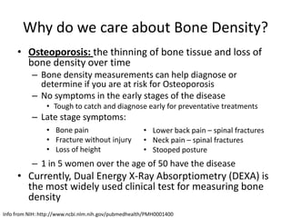 MATLAB-based semi automated method for determining animal bone density ...