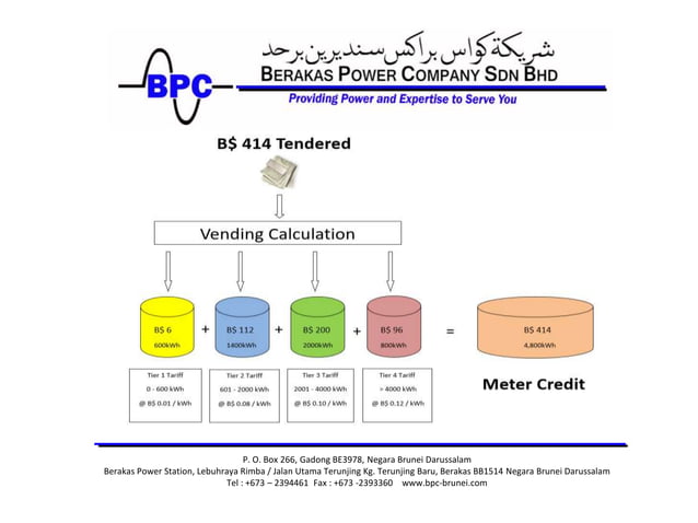 Bpc pre payment-domestic-tariff | PPT