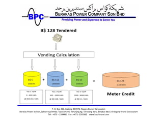 Bpc pre payment-domestic-tariff | PPT