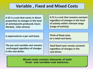 PENGEKOSAN PRODUCTION OPERATION topic2 types of cost | PPT