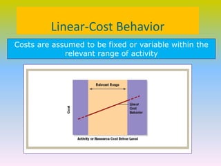 PENGEKOSAN PRODUCTION OPERATION topic2 types of cost | PPTX