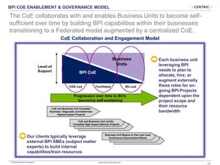 Building Out Business Process Capabilities With Business Process ...