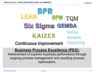 Building Out Business Process Capabilities With Business Process ...