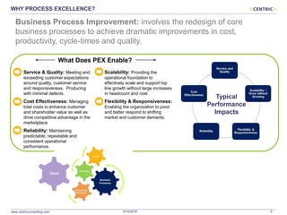 Building Out Business Process Capabilities With Business Process ...
